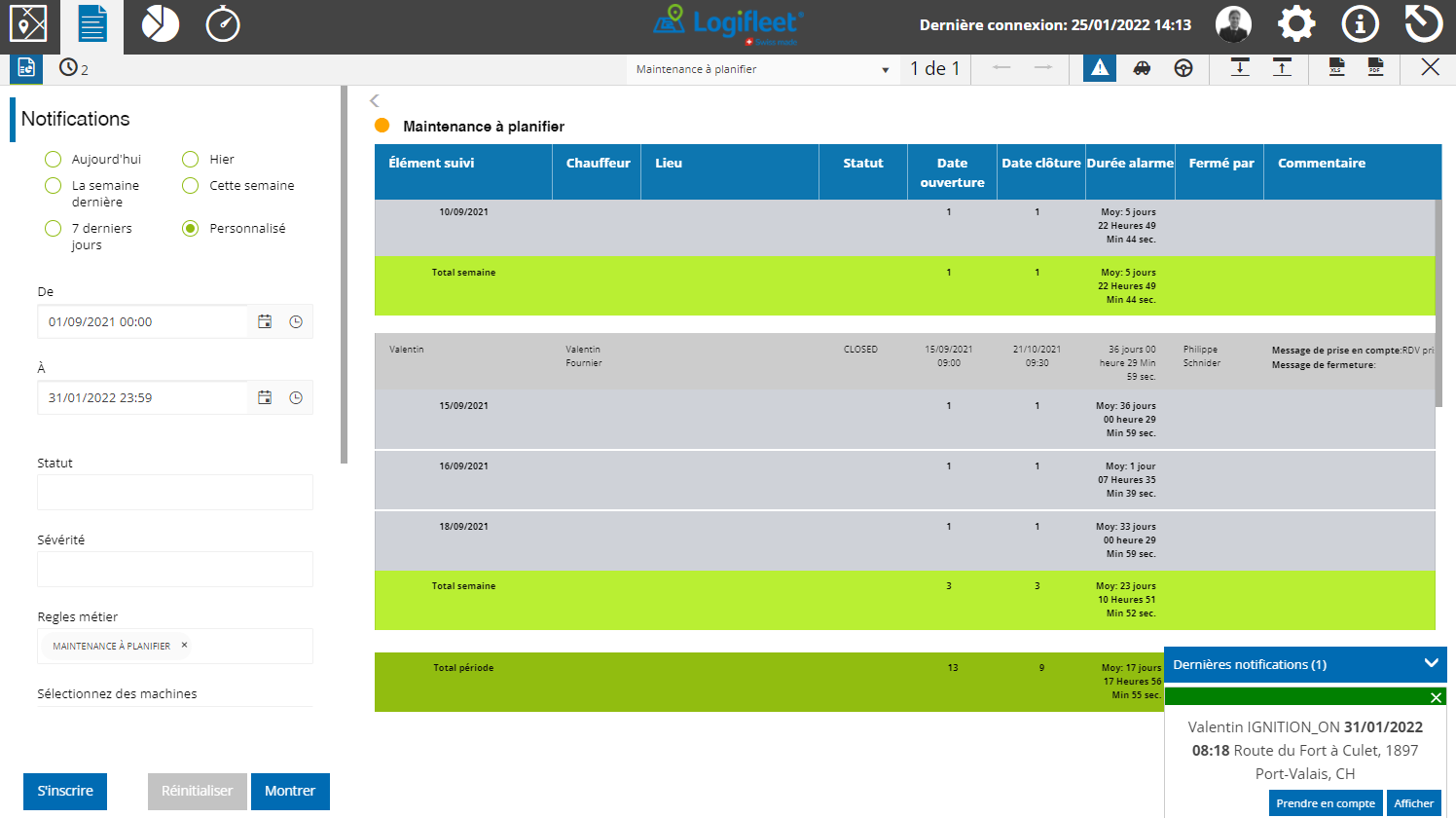 Fleet reporting: all you need to know to manage your fleet efficiently