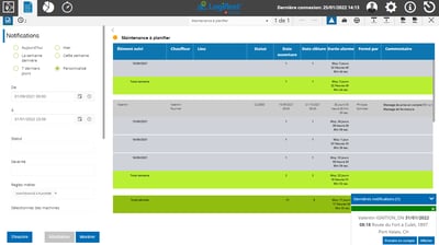 Fleet reporting: all you need to know to manage your fleet efficiently