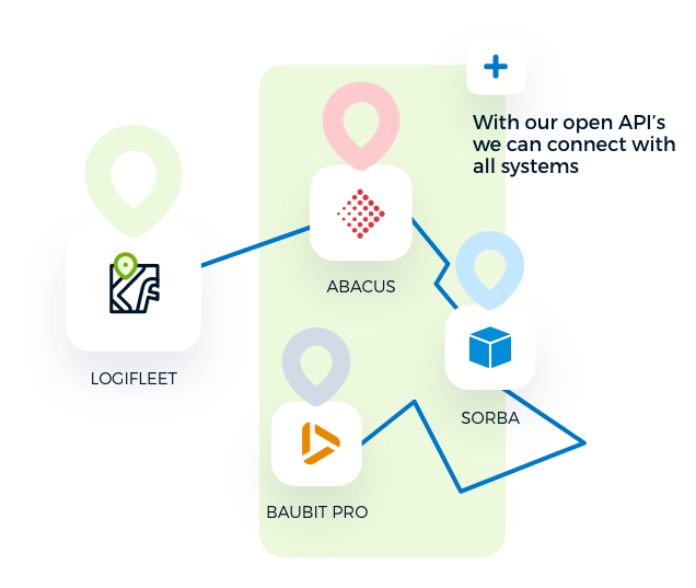 6 Fleet Monitoring Tips and Best Practices