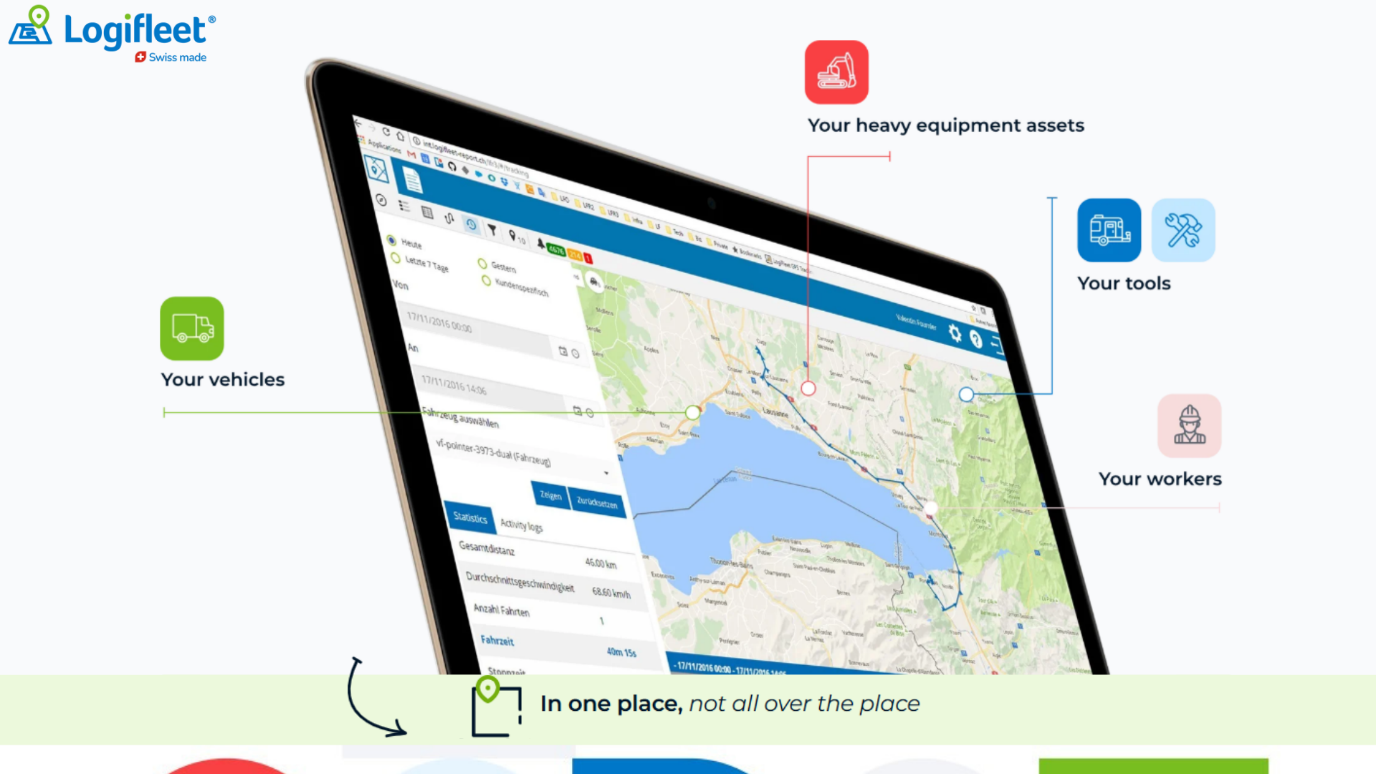 The Load of Admin Work in Construction, Transport & Energy